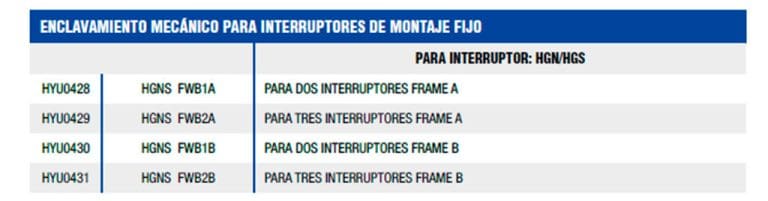 Beneficios interruptores abiertos ACB Hyundai HGS HGN